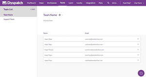 Managing Teams in an Organization | Dyspatch Support